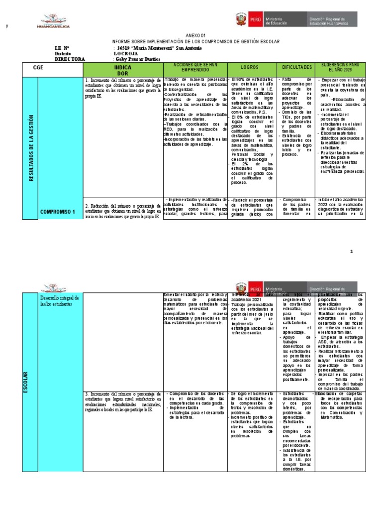Anexos Ok | PDF | Evaluación | Maestros