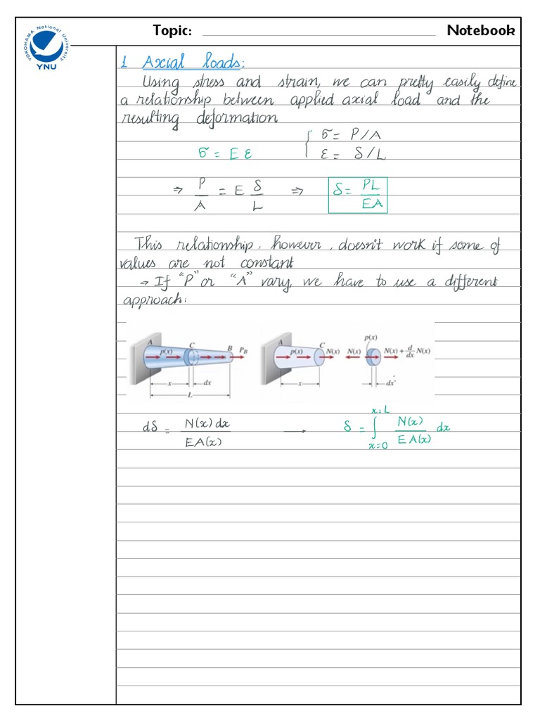 Axially Loaded Members | PDF