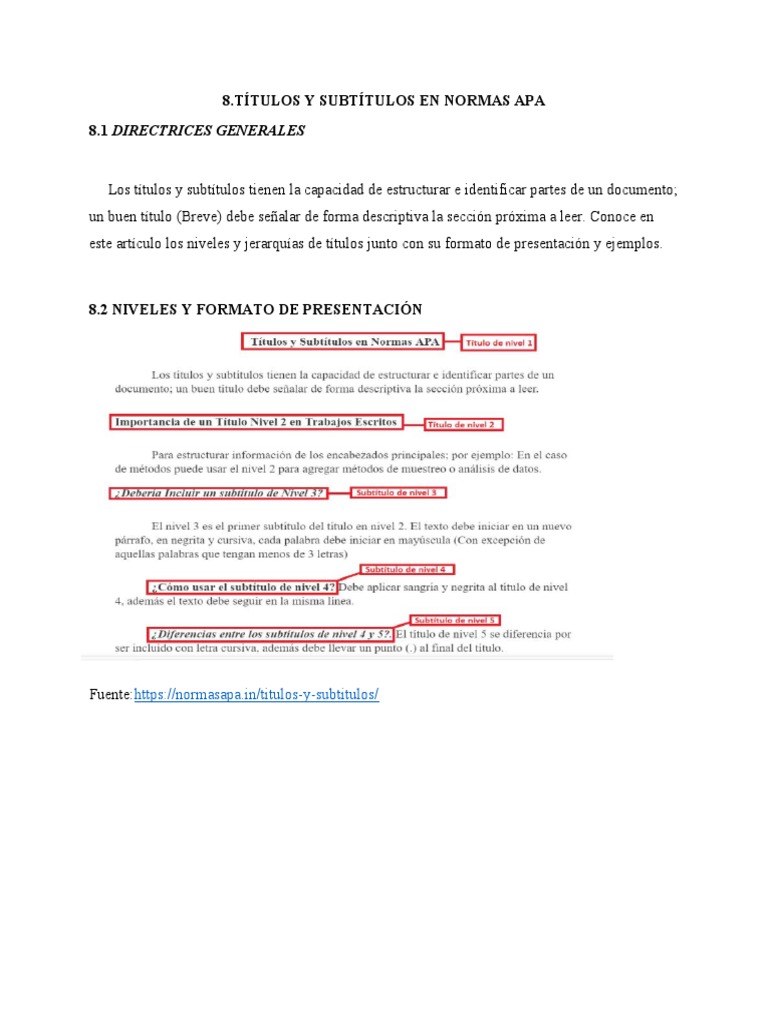 Títulos y Subtítulos en Normas APA | PDF | Autor | Citación