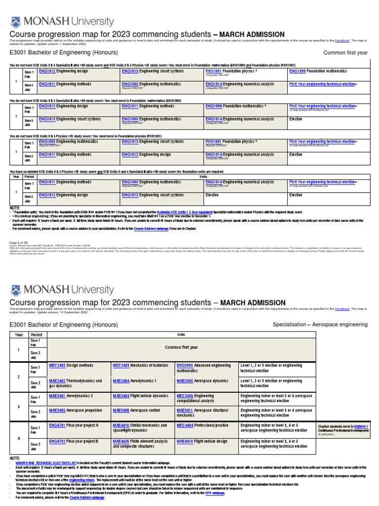 2023 Map E3001 | PDF | Engineering | Aerospace Engineering