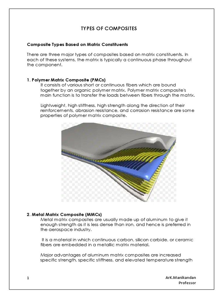 Types of Composites1 | PDF | Composite Material | Materials