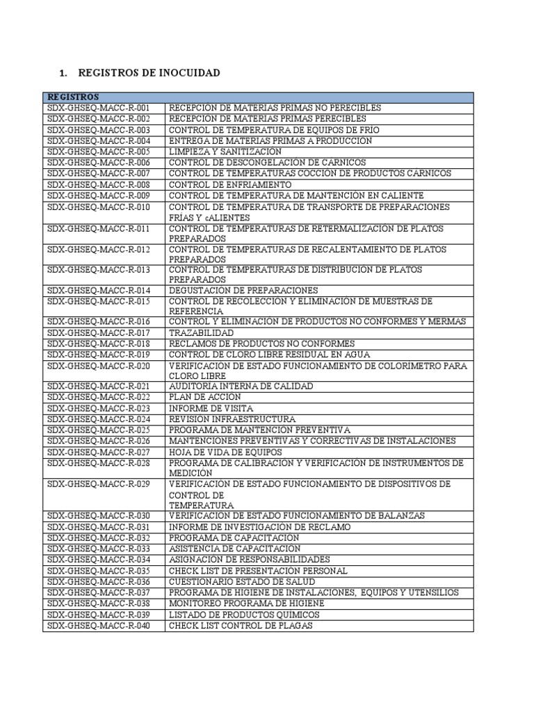 Formatos de Calidad | PDF | Análisis de Riesgo y Puntos Críticos de ...