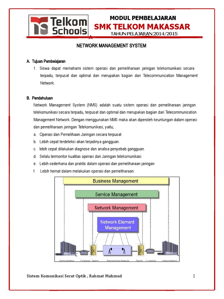 Network Management System | PDF