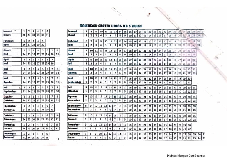 Kalender KB | PDF