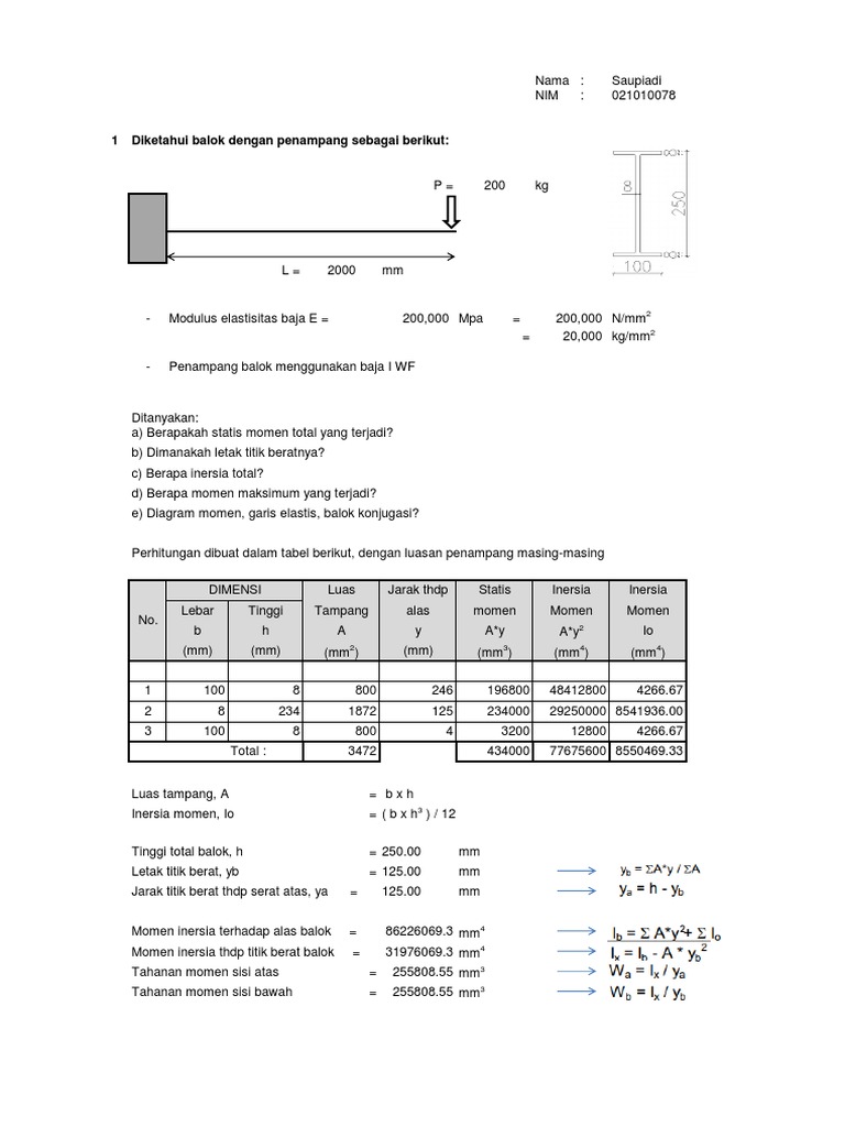 Analisis Balok Baja: Momen dan Inersia | PDF