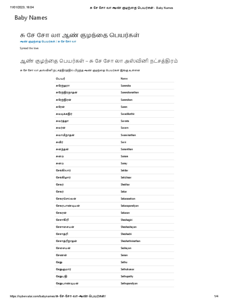 சு சே சோ லா ஆண் குழந்தை பெயர்கள் - Baby Names | PDF