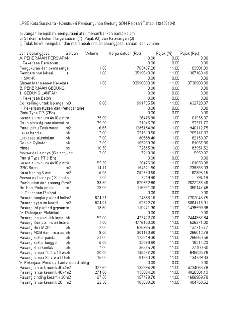 LPSE SDN REJOSARI | PDF