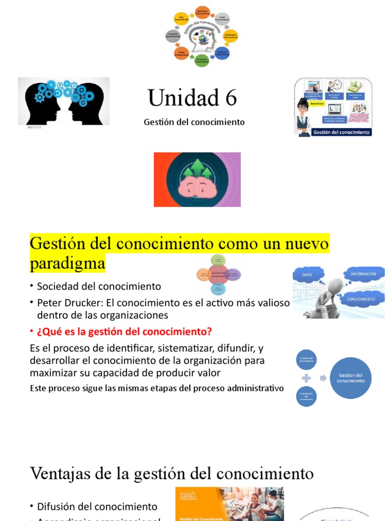 Unidad 6 Gestión Del Conocimiento | PDF | Conocimiento administrativo ...