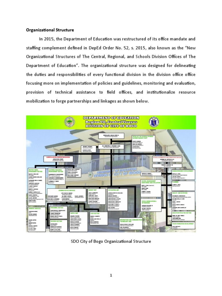 BEDP Organizaional Structure | PDF | Governance | Curriculum