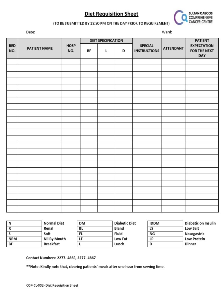 COP-CL-002 Diet Requisition Sheet | PDF