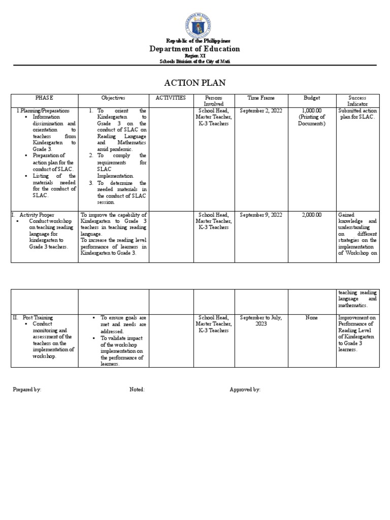 Action Plan | PDF | Teachers | Kindergarten