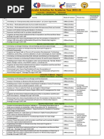 IIC7.0 Calender Activity - Prescribed I&E Activities For HEIs | PDF ...