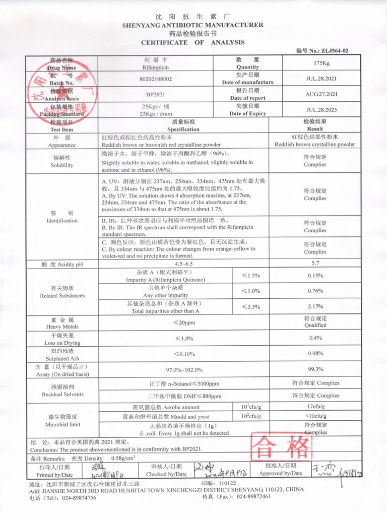 COA-Rifampicin BP-Shenyang Antibiotic | PDF