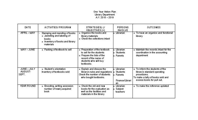 One Year Action Plan LIbrary.2018 2019 | PDF | Libraries | Textbook