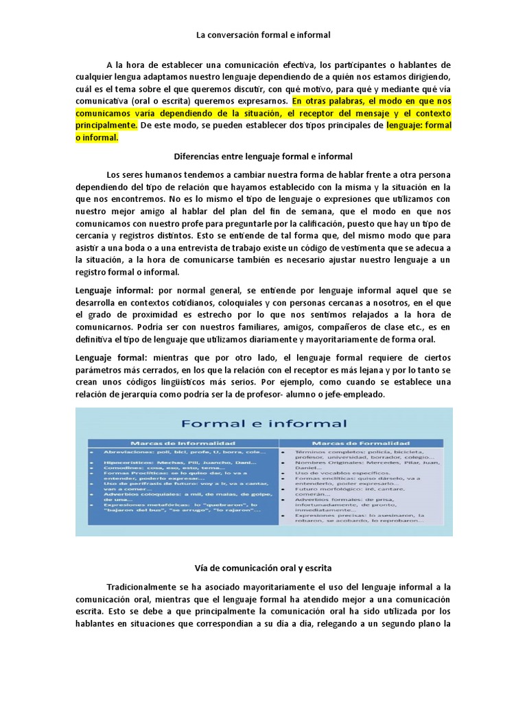 Conversación Formal E Informal Claves Y Ejemplos Pdf Comunicación