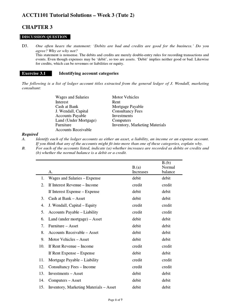 ACCT1101 Wk3 Tutorial 2 Solutions | PDF | Debits And Credits | Expense