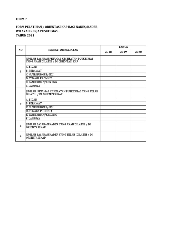 Training and Orientation Targets for Healthcare Workers and Cadres in 2021 | PDF