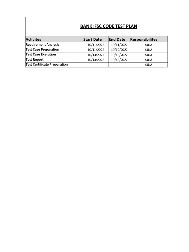 Testing Workbook | PDF
