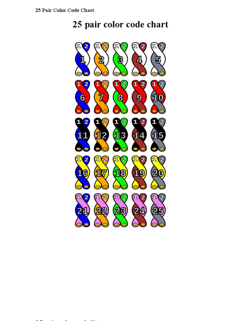 25 Pair Color Code Chart | PDF