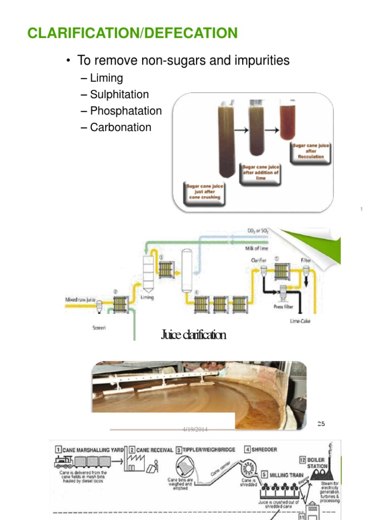 Module_8-c_Sugar_manufacturing_process-_Clarification_steps_and ...
