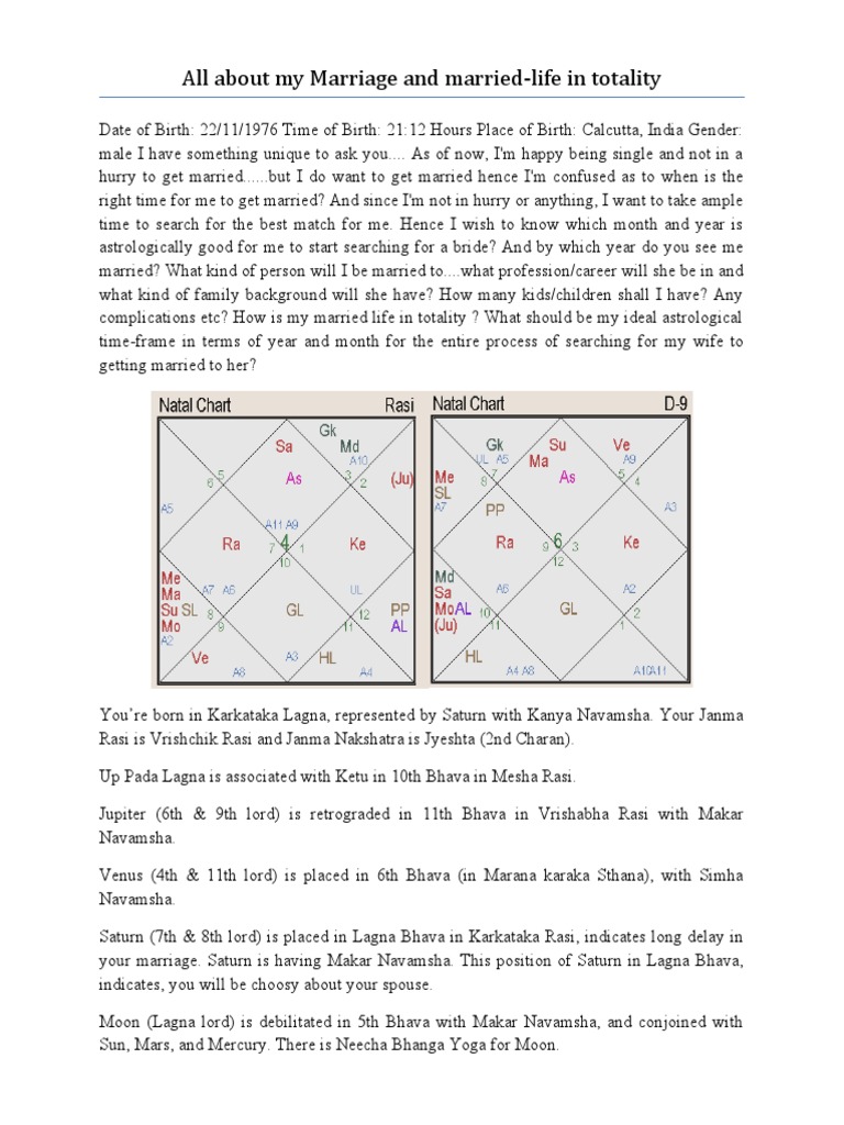 All About My Marriage and Married Life | PDF | Technical Factors Of Astrology | Popular Psychology