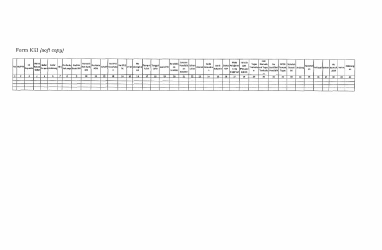 Kepdis KKI 2023 Nomor E-0087 Tahun 2022-HAL 64 | PDF