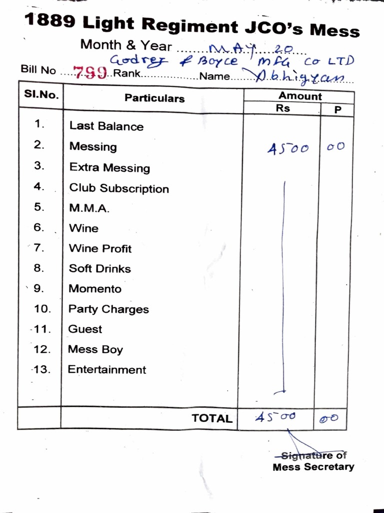 1889 Light Regiment Mess Bill Summary | PDF