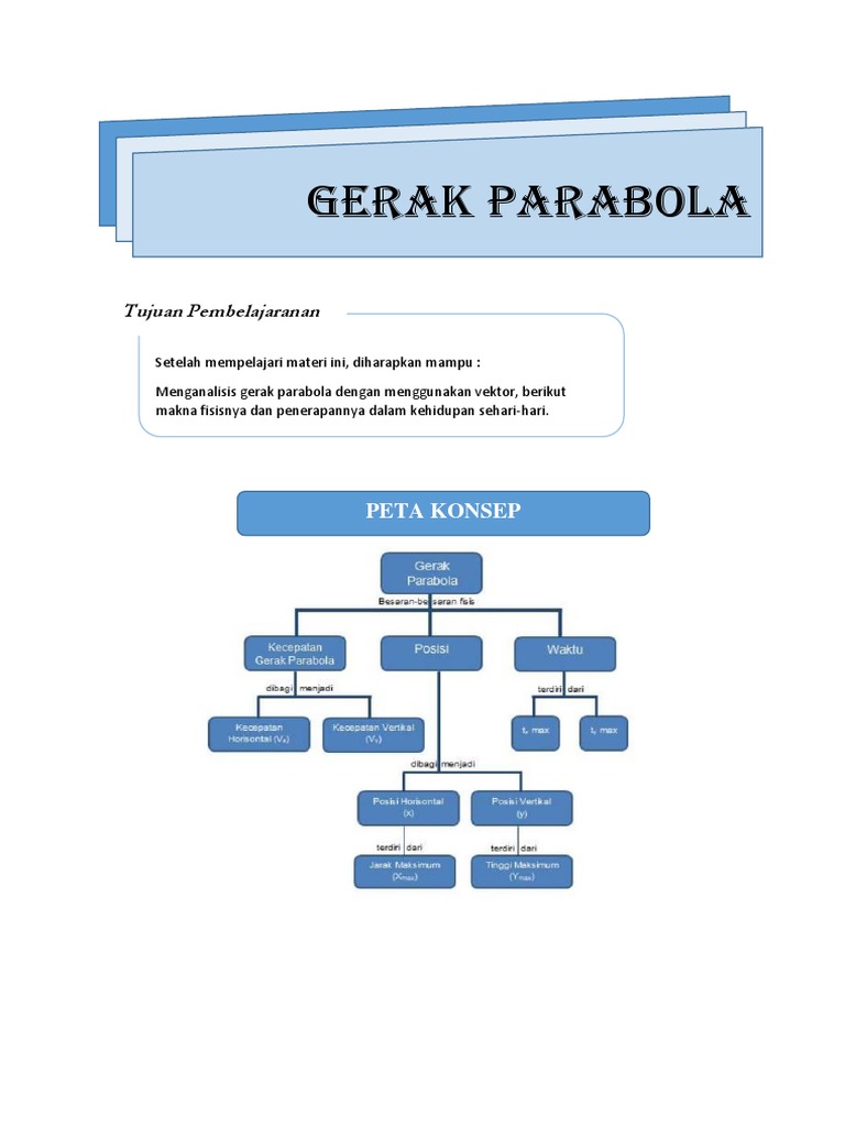 BAHAN AJAR SISWA Gerak Melingkar | PDF BAHAN AJAR SISWA Gerak Melingkar | PDF
