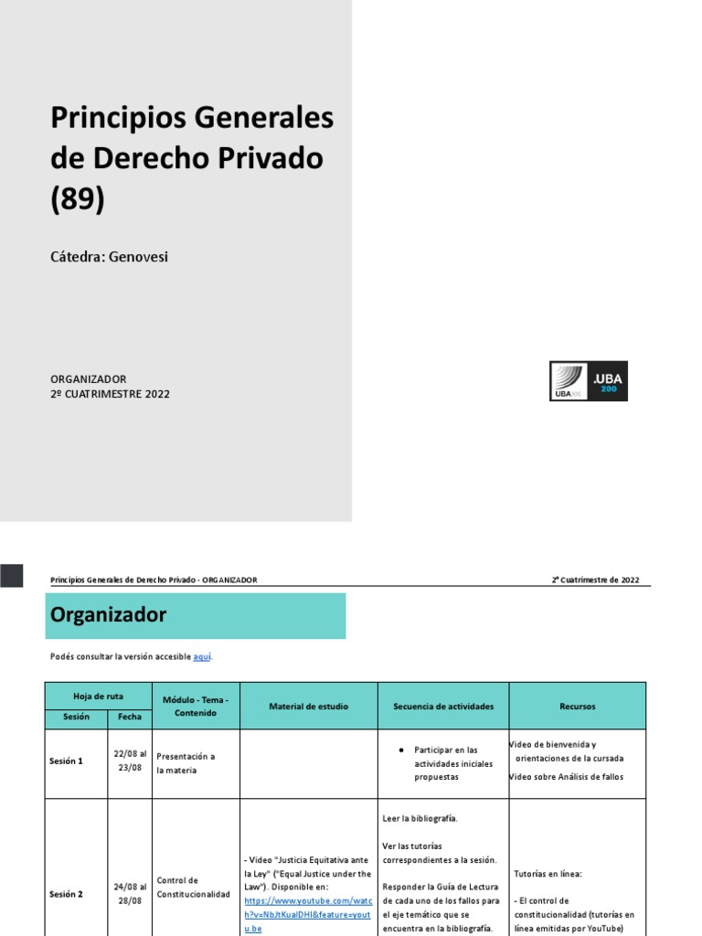 Organizador Tabla PGDP 2022 2C - F | PDF | Principios éticos | Gobierno