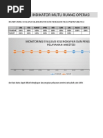 Format Asli Laporan Hasil Mcu | PDF
