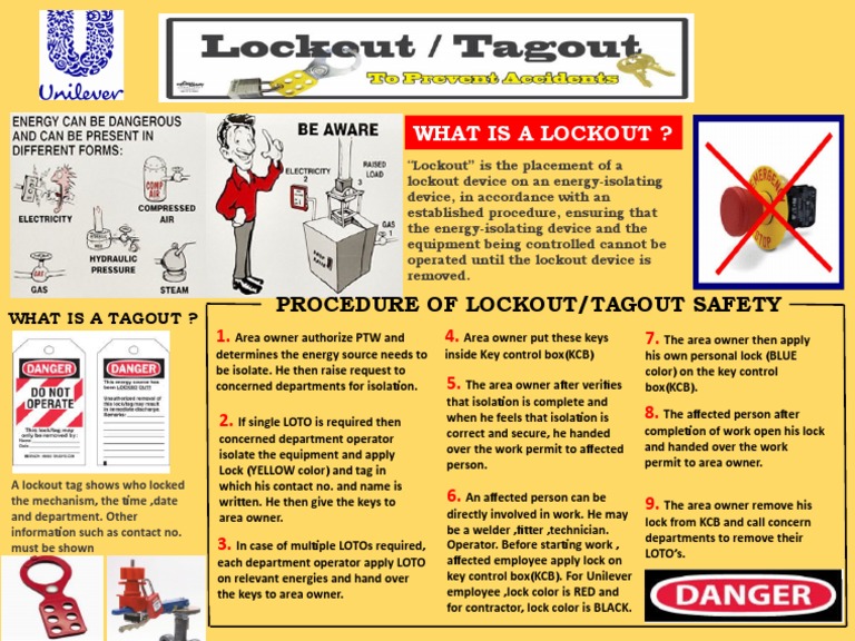 LOTO Procedure | PDF | Safety