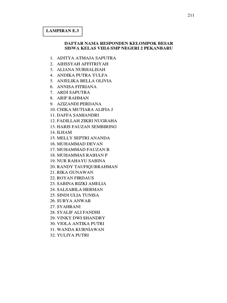 E.3 Daftar Nama Responden Kelompok Besar | PDF