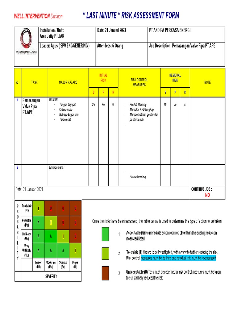 Well Intervention Risk Assessment | PDF