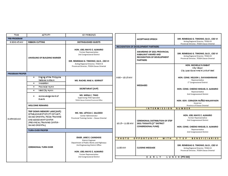 Draft Program Turn-Over | PDF