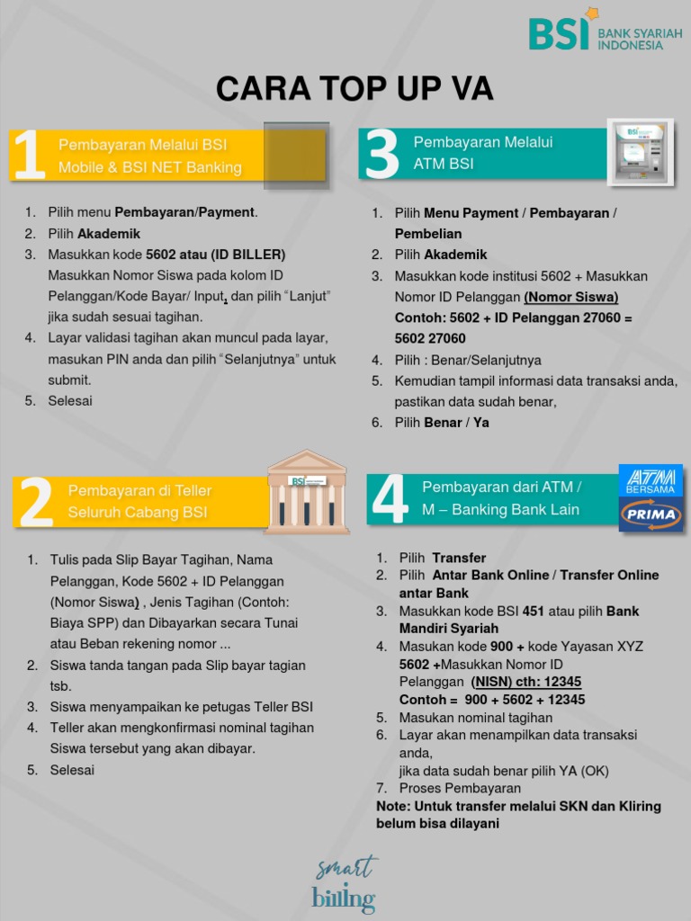 CARA TOP UP VA SECARA MUDAH DAN CEPAT | PDF