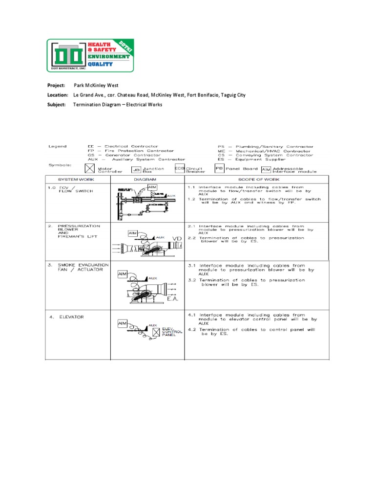 Termination Diagram - Electrical | PDF