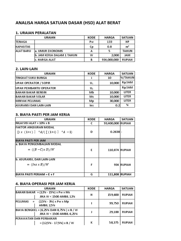 Analisa Harga Satuan Pekerjaan | PDF