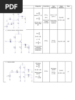 74153 Dual 4-Line to 1-Line MUX Datasheet | PDF | Electrical Engineering | Electronics