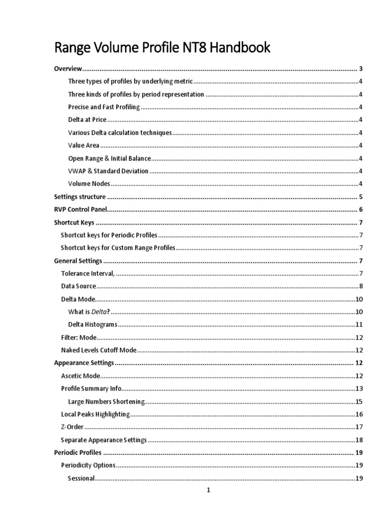 DT Range Volume Profile NT8 Handbook | PDF | Market Trend | Keyboard ...