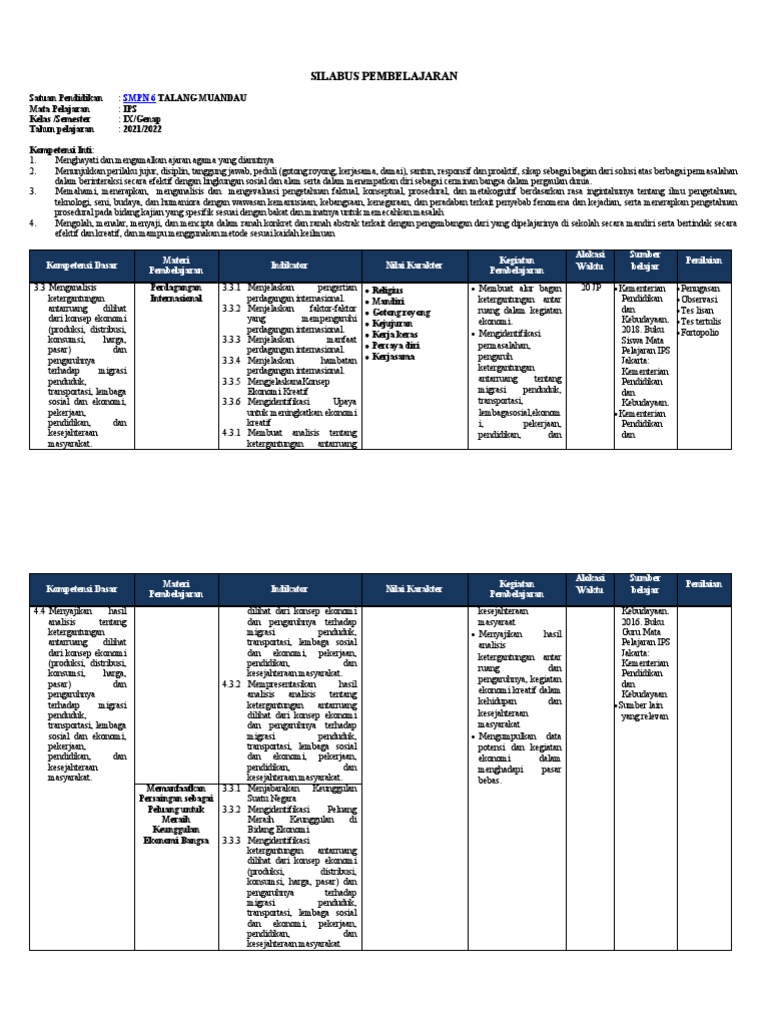 Silabus (Genap) 9 | PDF | Karier & Perkembangan