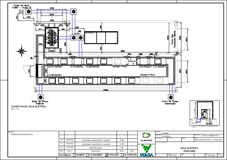 LAYOUT ORIENTATIVO - Rev.02 | PDF