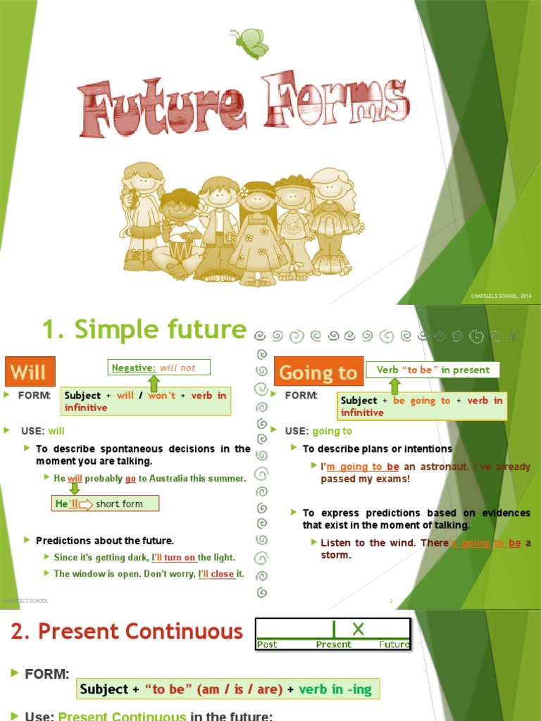 Future Forms | PDF | Linguistic Typology | Semantic Units