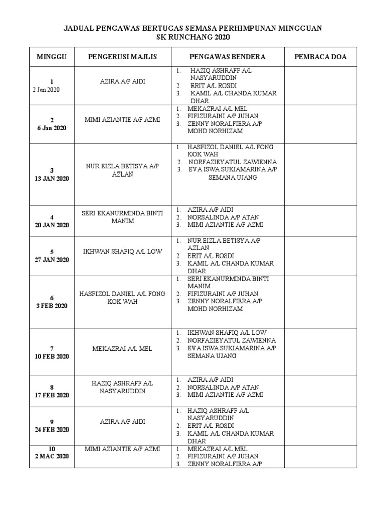 Jadual Bertugas Pengawas | PDF