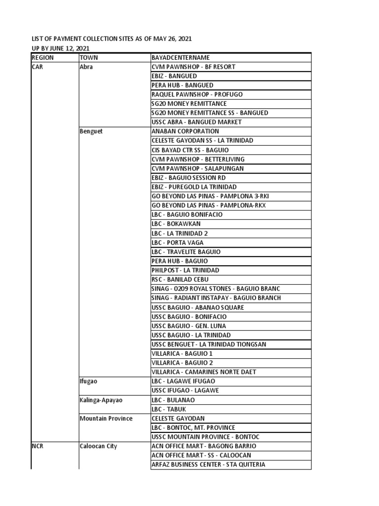 List of Bayad Centers - As of May 26, 2021 | Download Free PDF | Makati ...