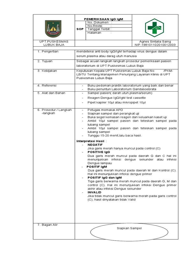 SOP Pemeriksaan IgG IgM | PDF