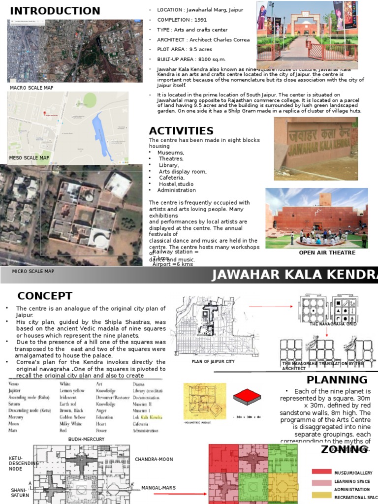 Jawahar Kala Kendra | PDF