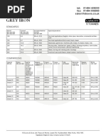 Redline Markup Process for Drawings | PDF | Systems Engineering