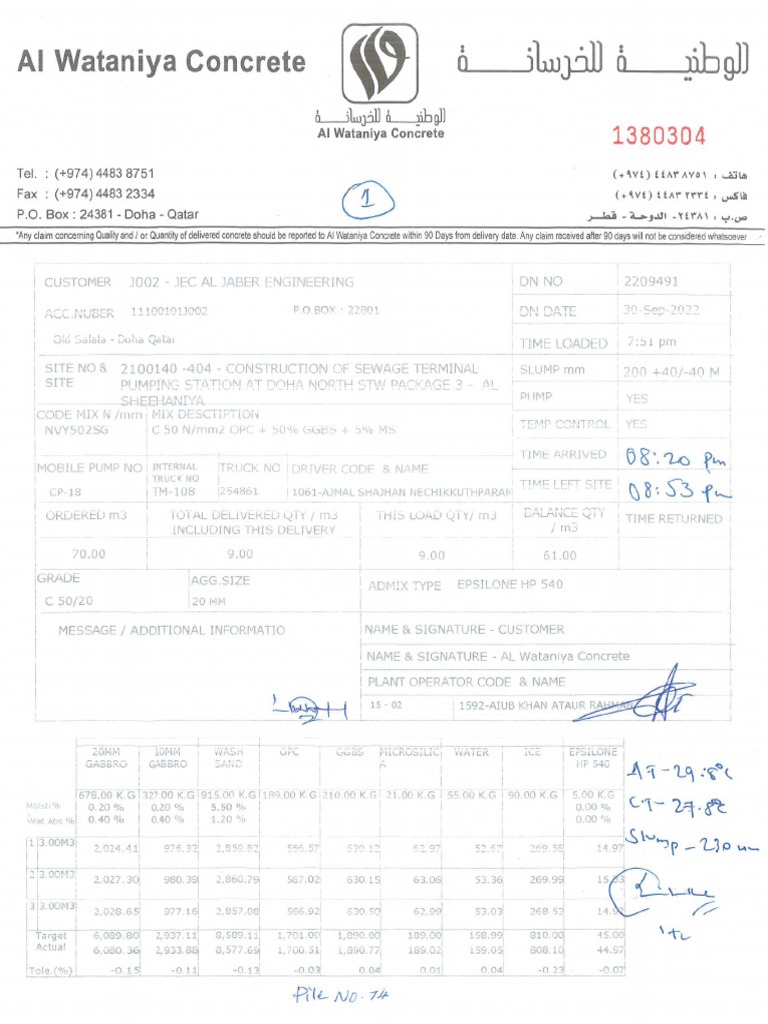 0304 Concrete Delivery Report | PDF
