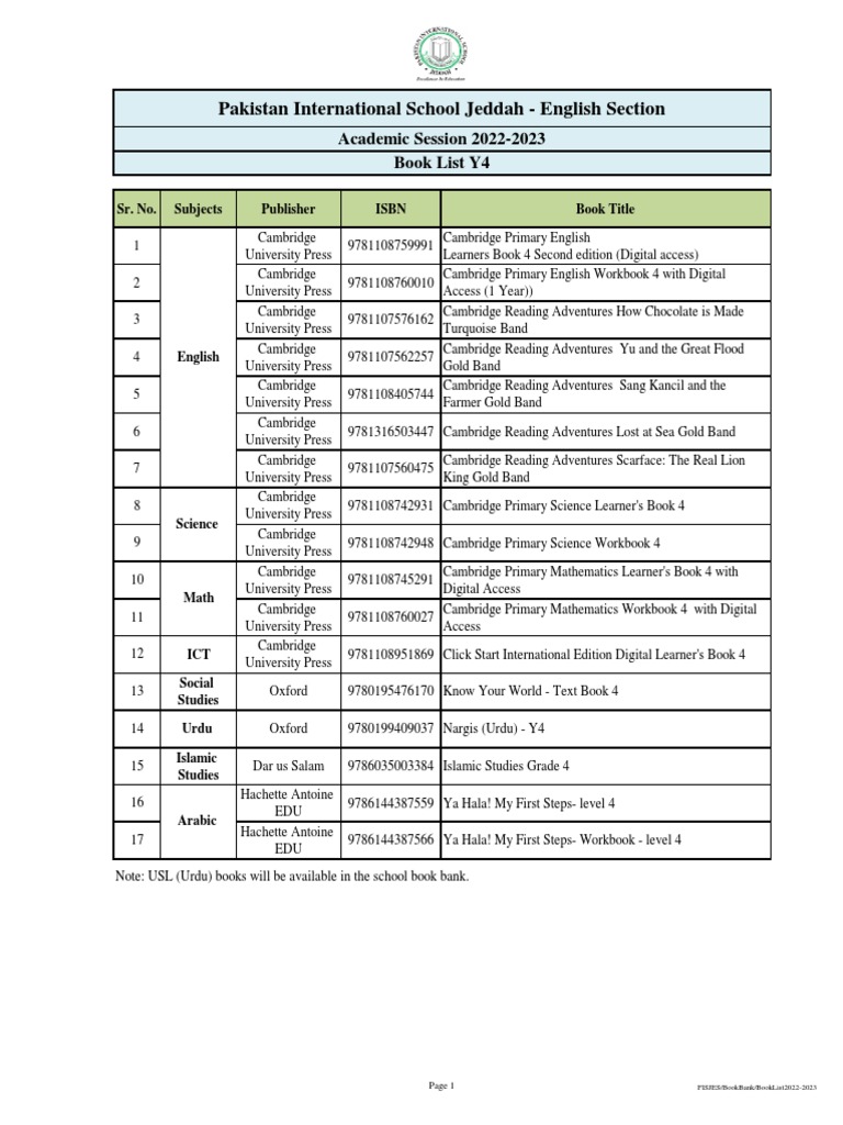 Pakistan International School Jeddah - English Section: Academic Session 2022-2023 Book List Y4 ...