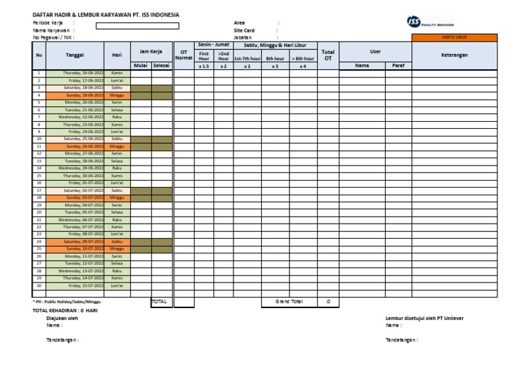 Format Absen Admin 2022 | PDF